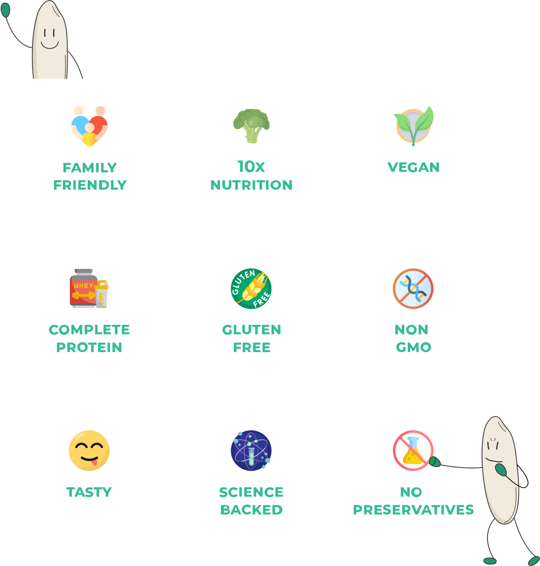 Hyper Rice - 2X High Protein White Rice | 13% Less Carbs | Non-GMO ...